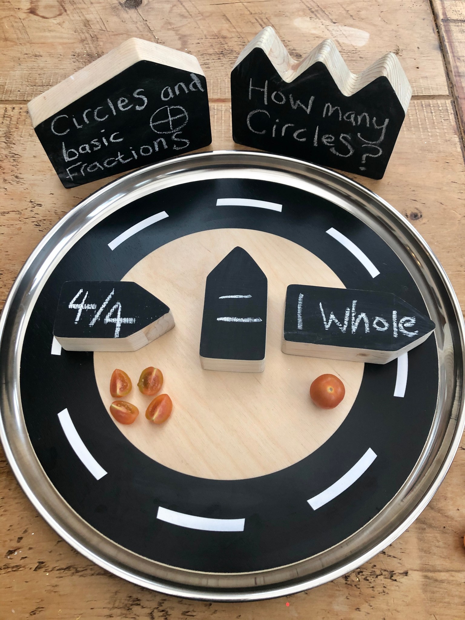 Exploring Circles and Basic Fractions – Lottie Makes