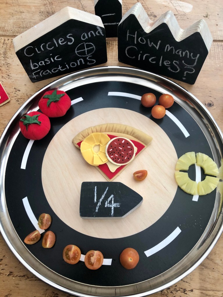 Exploring Circles and Basic Fractions – Lottie Makes