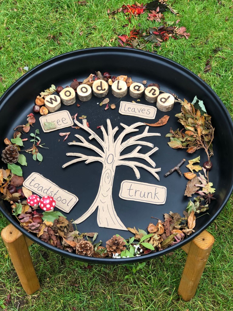 Autumn Play Idea Gallery for Children – Lottie Makes